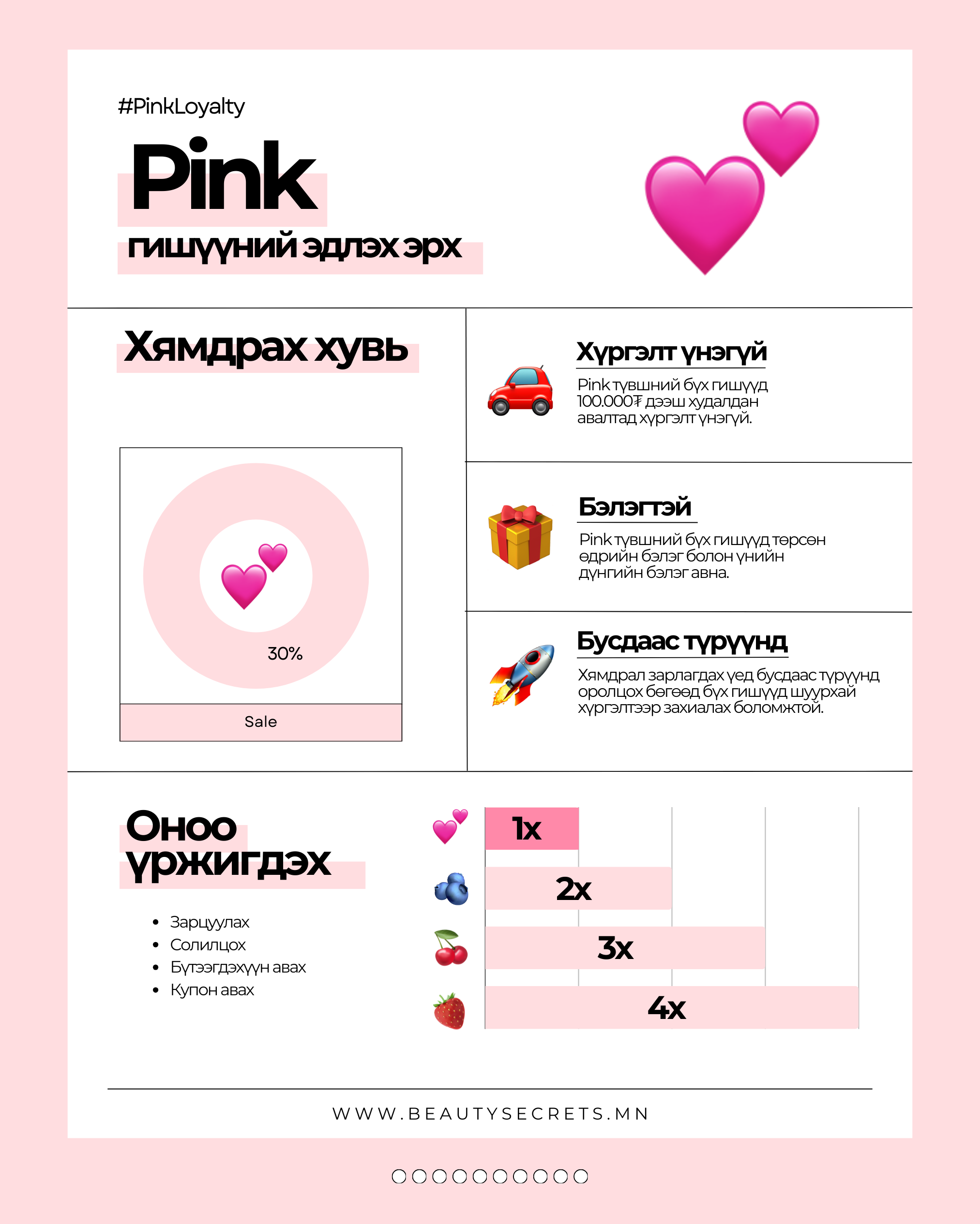 Гоо сайхны тэргүүлэгч платформ | Beauty Secrets